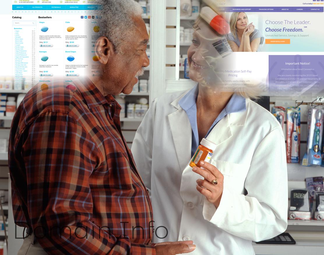 Medbankrx: A Trade At High Risk