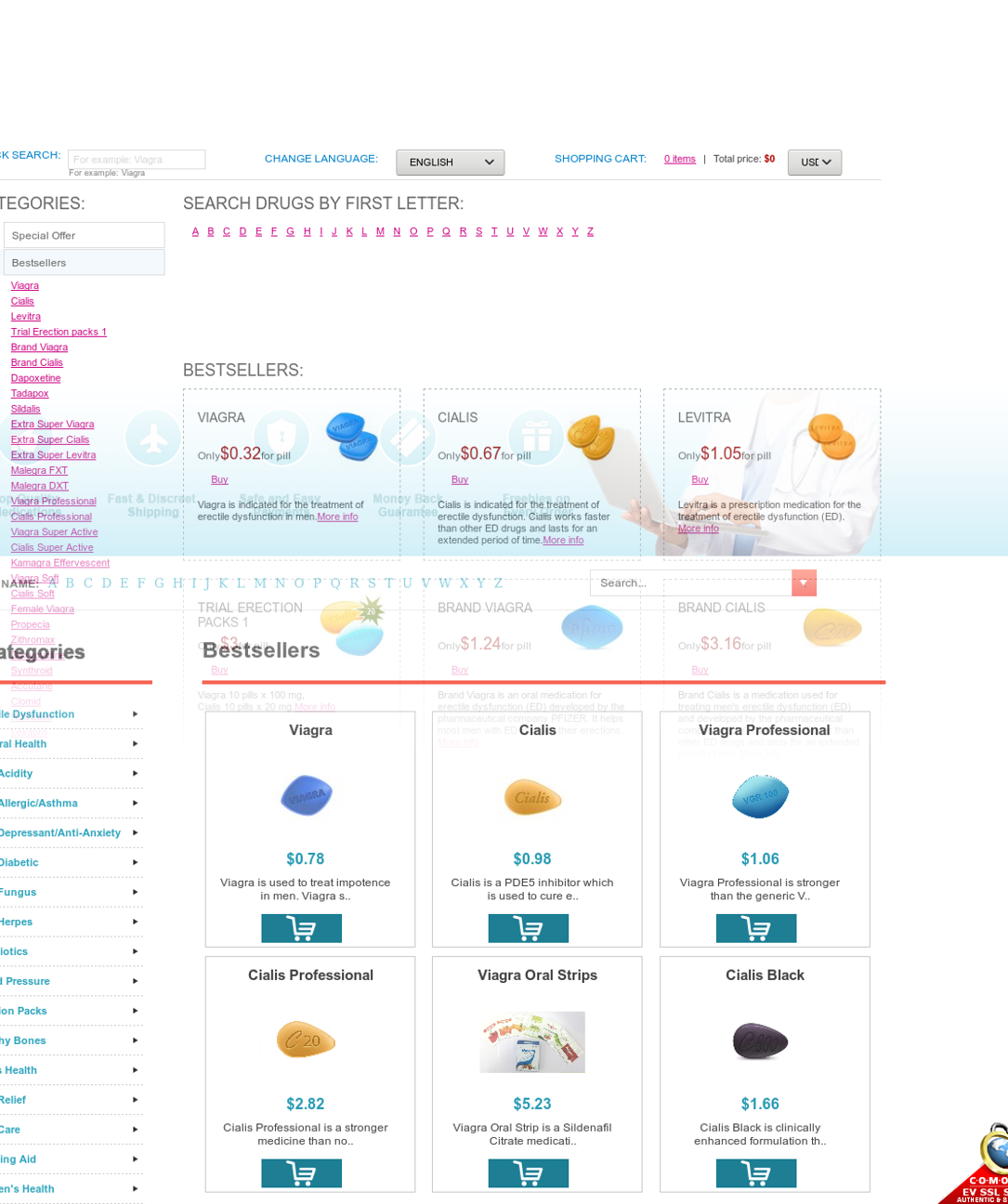 Sandrasilvers.com Reviews – A Possible Scam